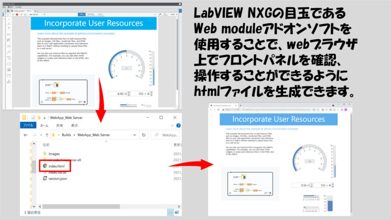 LabVIEWとLabVIEW NXGどちらを使う？ | マーブルルール