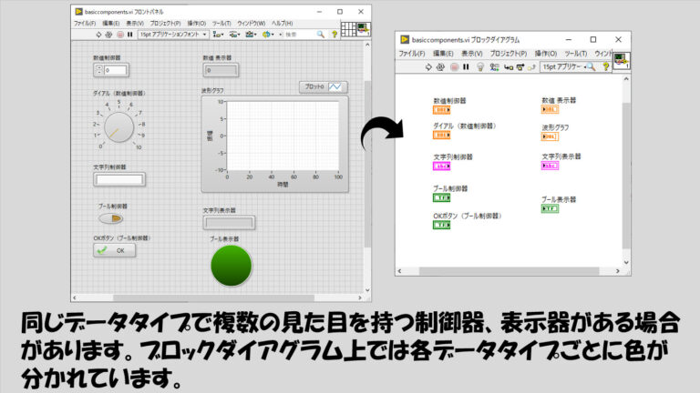 LabVIEWに出てくる用語と触り方 | マーブルルール