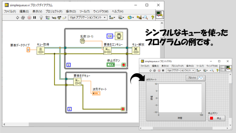 LabVIEW初心者でも効率の良いハードウェア操作プログラムを書く | マーブルルール