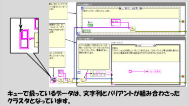 【LabVIEWまずこれ㉙】キューメッセージハンドラとは | マーブルルール
