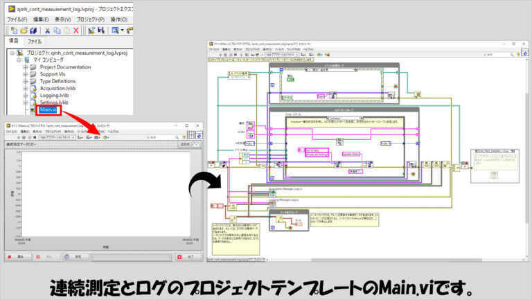 【LabVIEWまずこれ㉚】キューメッセージハンドラを理解する | マーブルルール