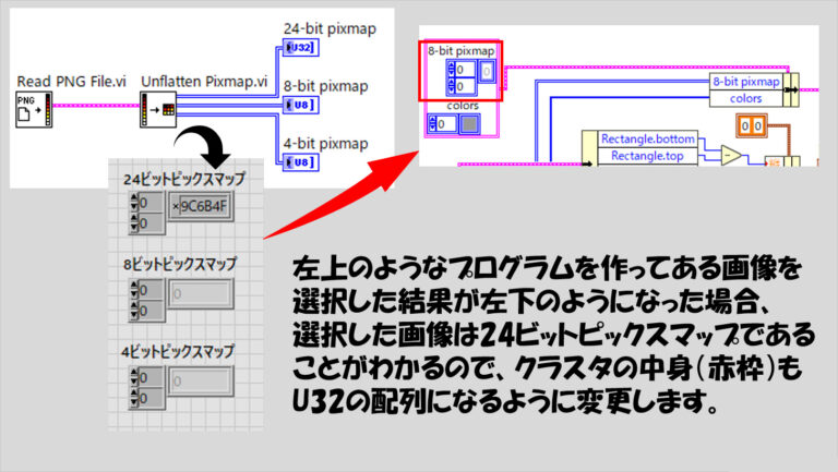 LabVIEWの標準関数で画像操作 | マーブルルール