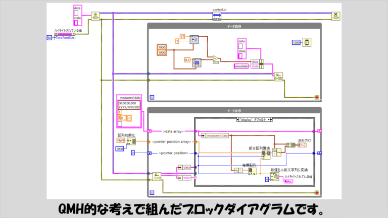 QMH適用の考え方 | マーブルルール