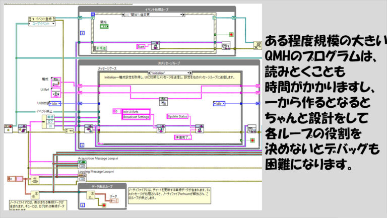 QMH適用の考え方 | マーブルルール