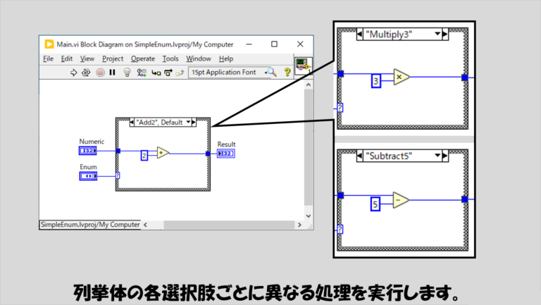 PythonからLabVIEWで作成したdllを呼び出す | マーブルルール