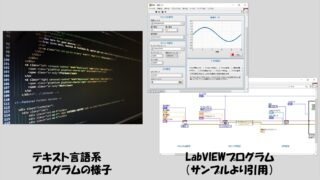 【具体例付き】LabVIEWでできること | マーブルルール