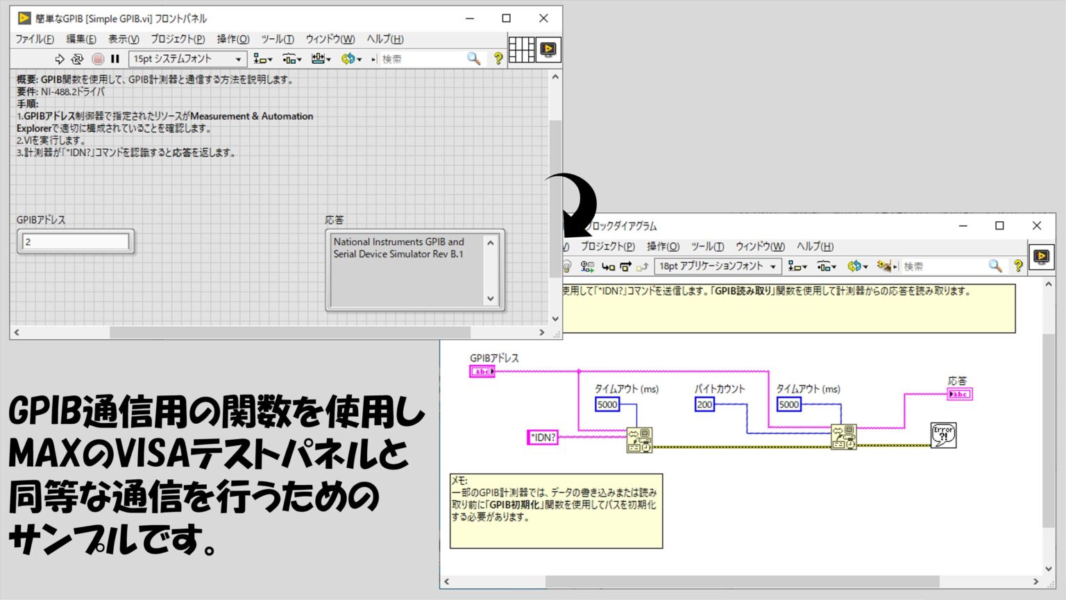 【GPIB通信を例に】LabVIEWで計測器制御 | マーブルルール