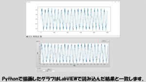LabVIEWでtdms保存したファイルをPythonで解析する | マーブルルール